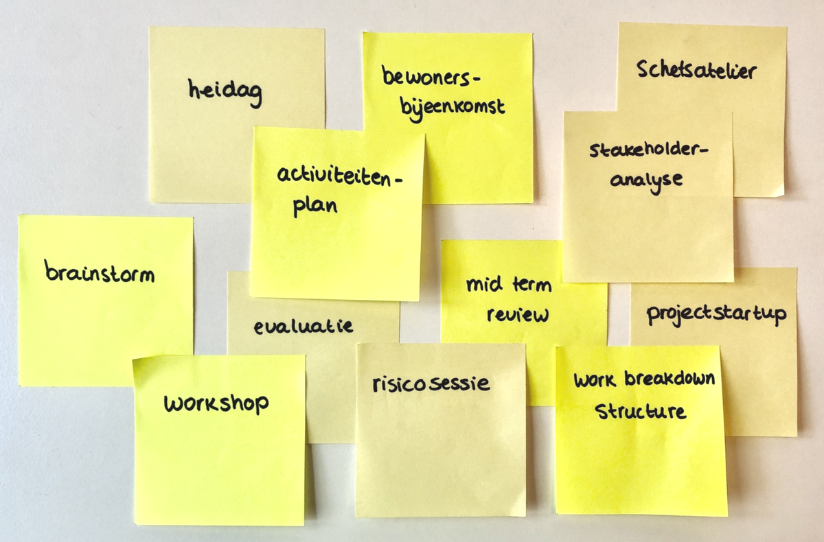 Diensten | Buro Geeltjes & co