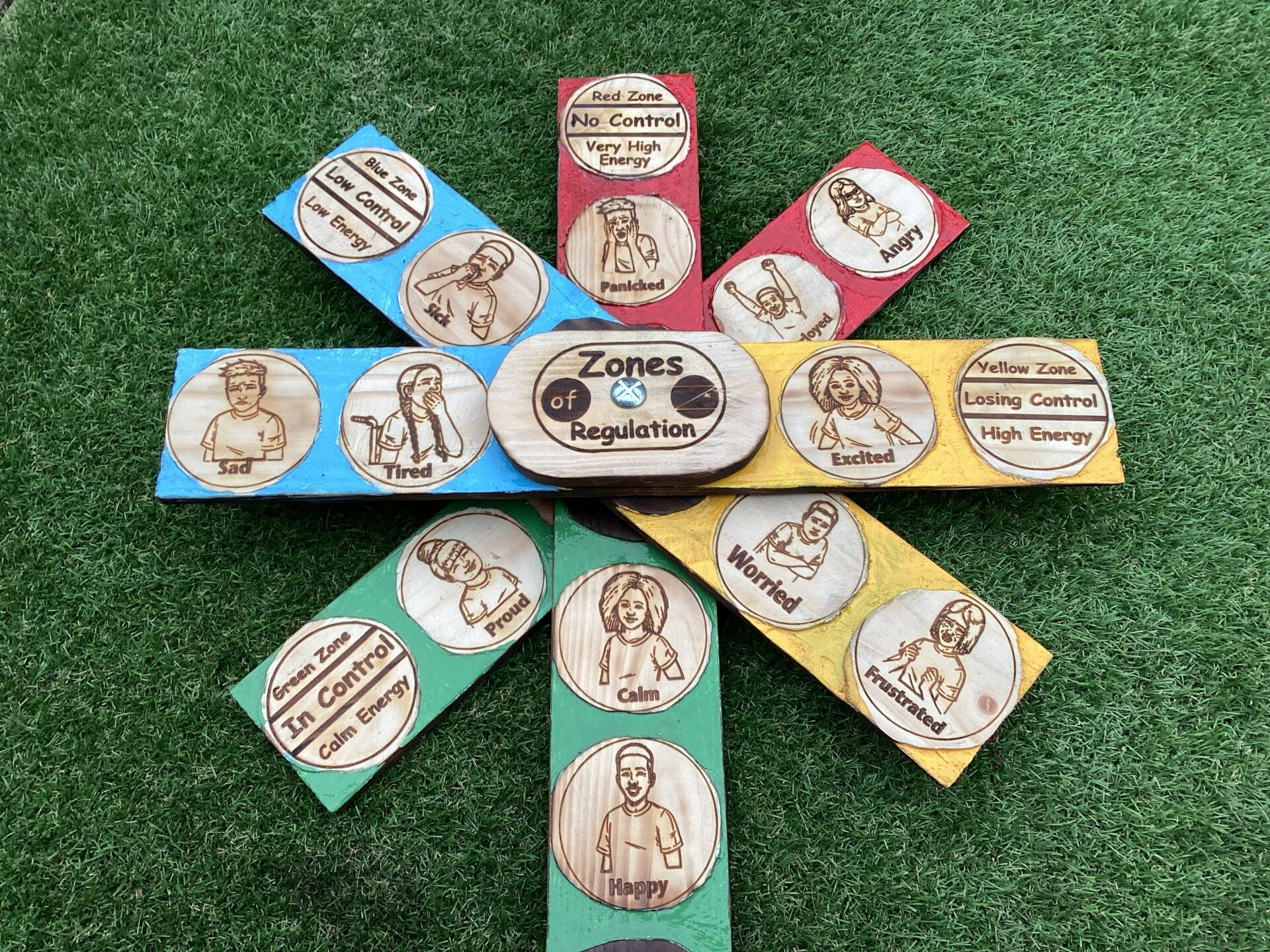 Zones of Regulation sign | Forest School Signs