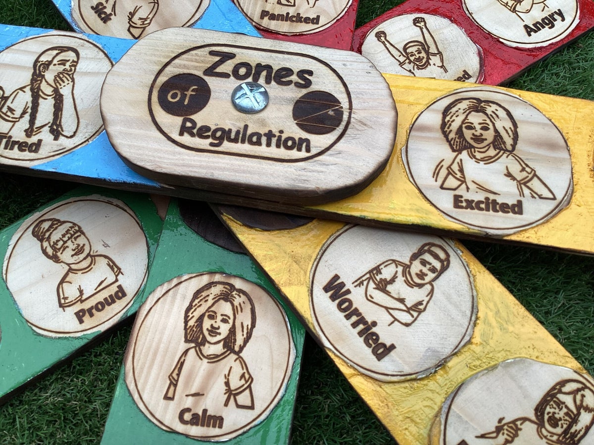 Zones of Regulation sign | Forest School Signs