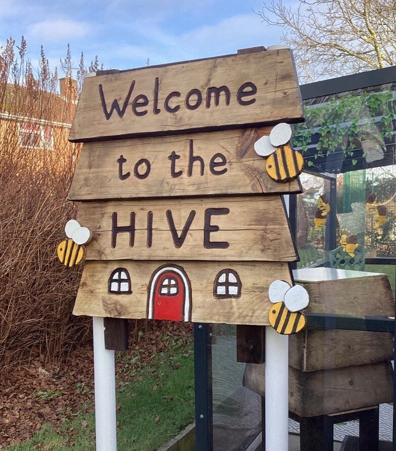 Zones of Regulation sign | Forest School Signs