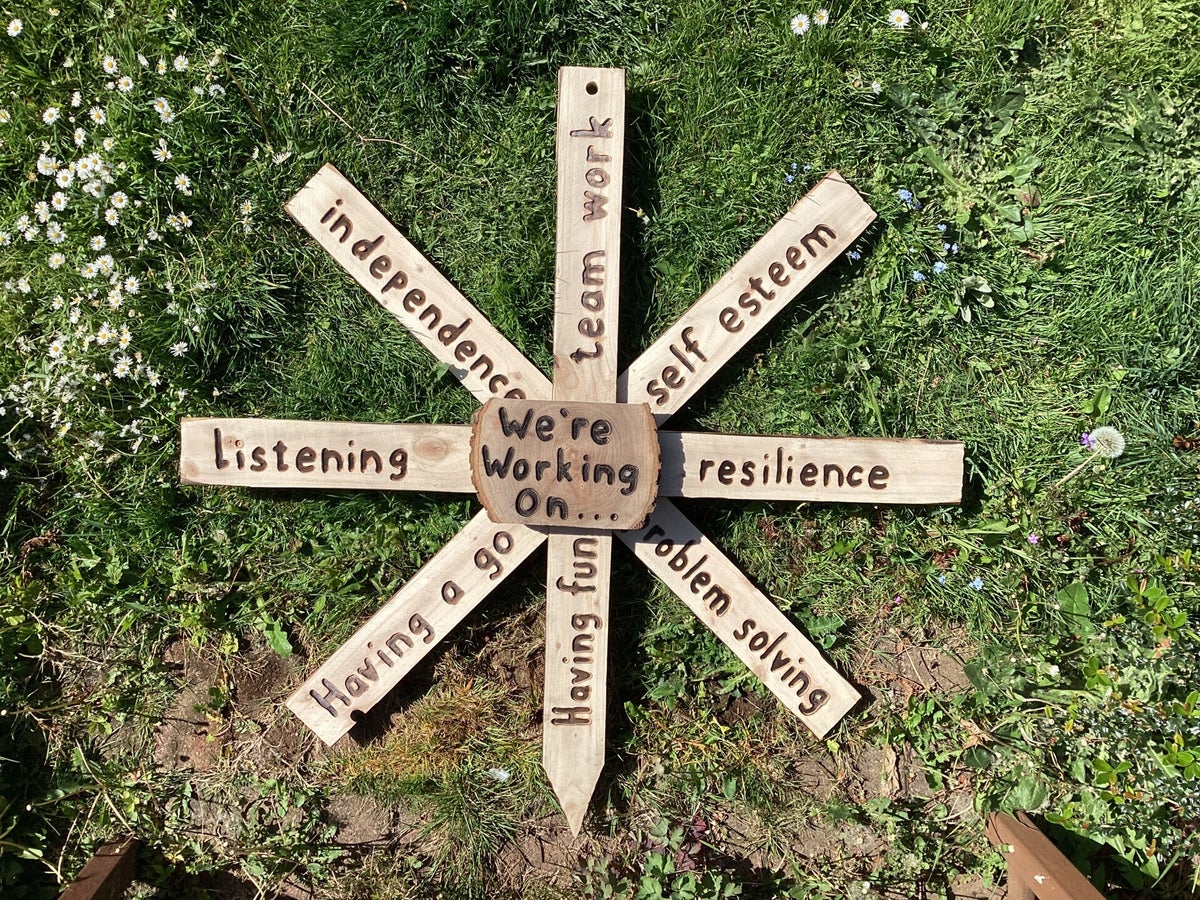 Forest School Skills Sign, 100cm tall, 100cm wide | Forest School Signs