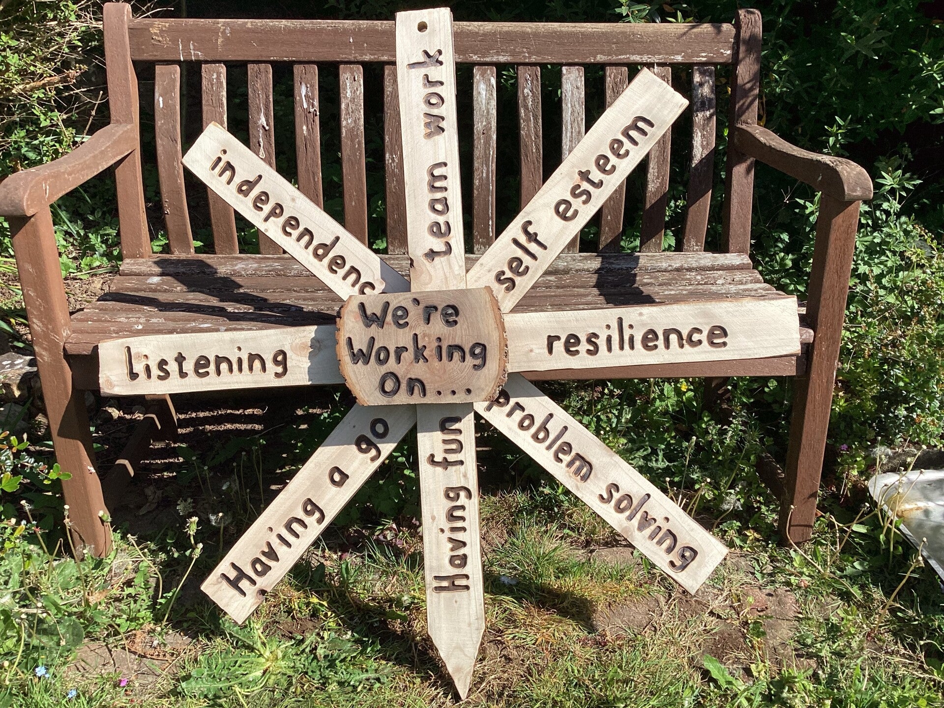 Forest School Skills Sign, 100cm tall, 100cm wide | Forest School Signs