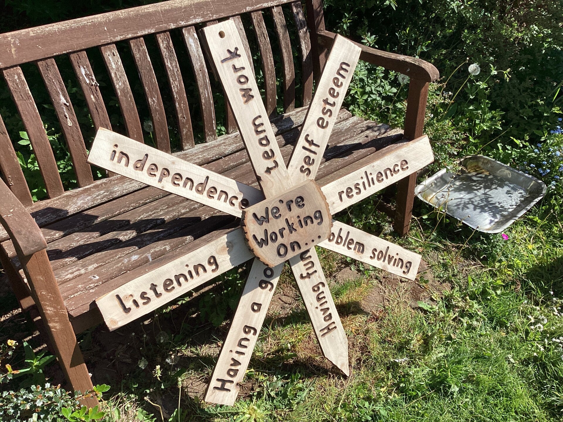 Forest School Skills Sign, 100cm tall, 100cm wide | Forest School Signs