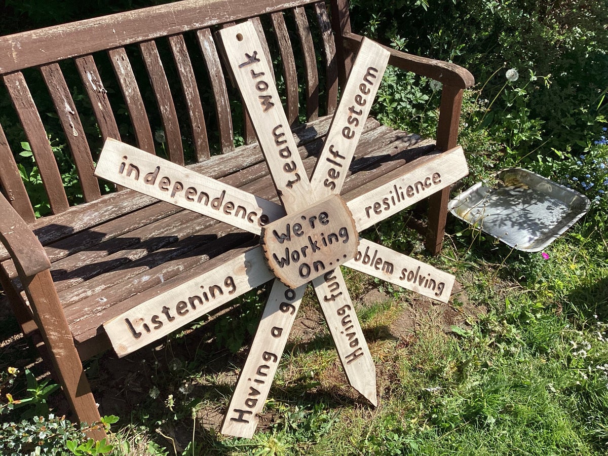 Forest School Skills Sign, 100cm tall, 100cm wide | Forest School Signs