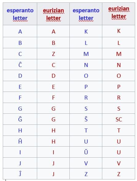 DERIVATION OF NOUNS