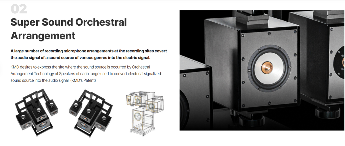 StereoWise: L.Speaker - ORCHESTALLS / StereoWise: Loudspeaker - O ...
