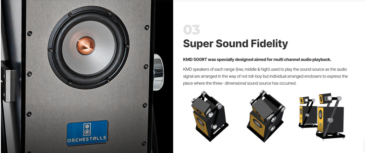 StereoWise: L.Speaker - ORCHESTALLS / StereoWise: Loudspeaker - O ...
