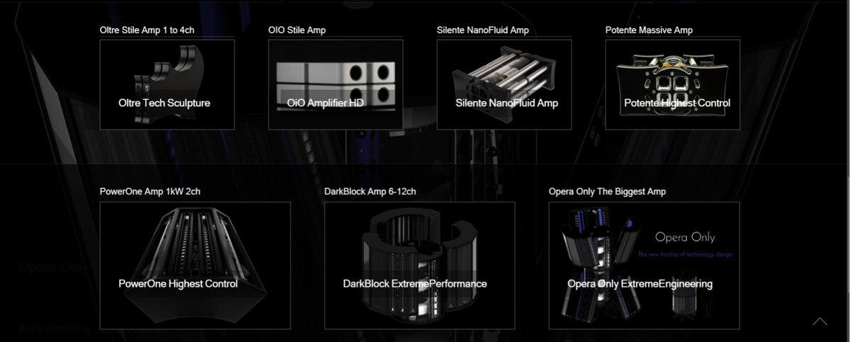 StereoWise: Amplifier - Pivetta Andrea / StereoWise: Amplifier - P ...