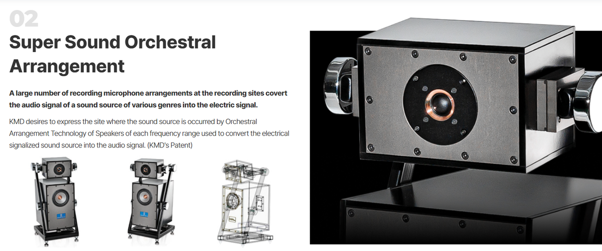 StereoWise: L.Speaker - ORCHESTALLS / StereoWise: Loudspeaker - O ...