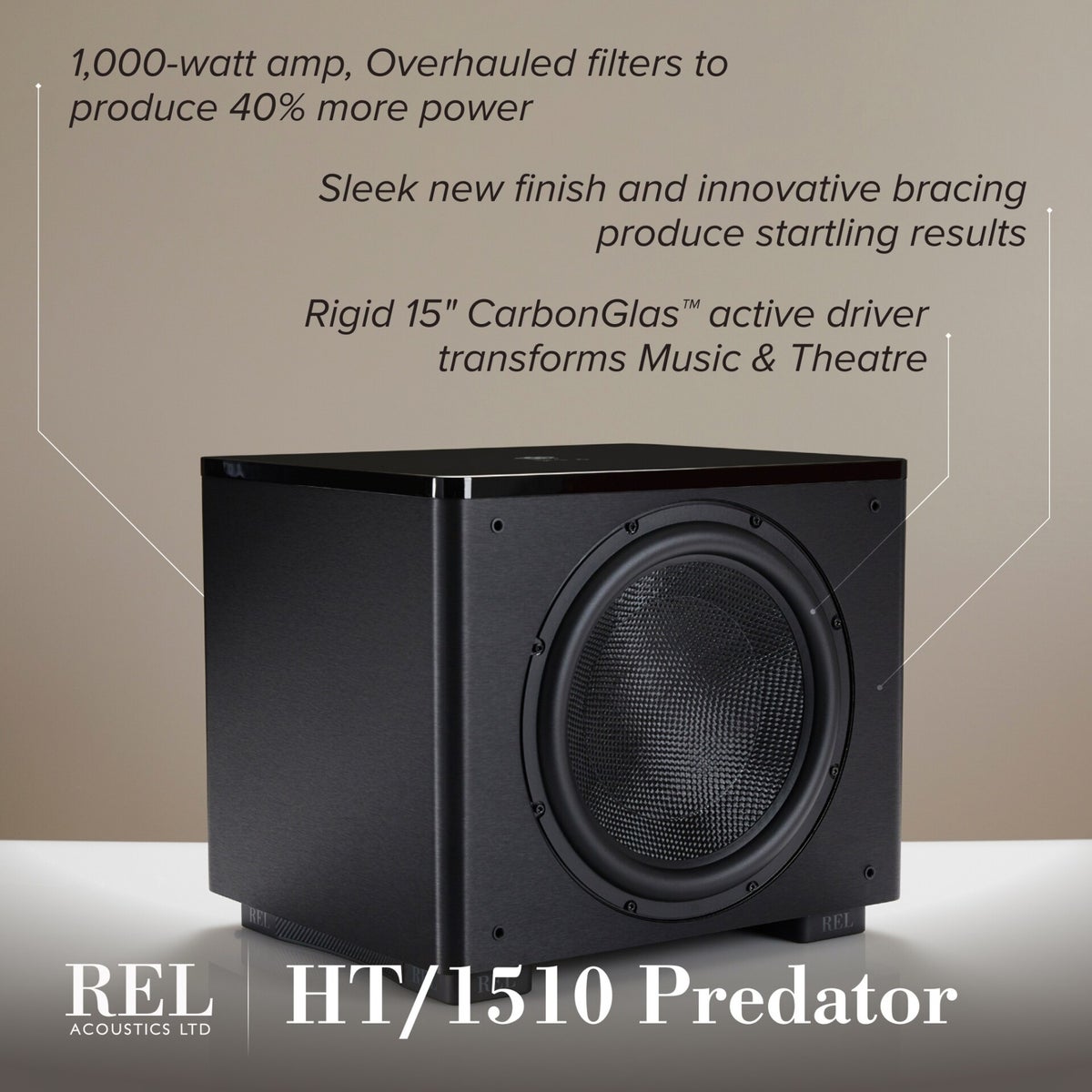 StereoWise: Subwoofer - REL Acoustics / StereoWise: Subwoofers ...