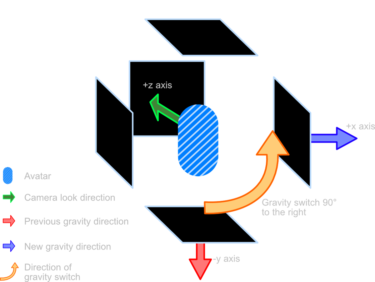 Overflow | AlexanderMcVeigh