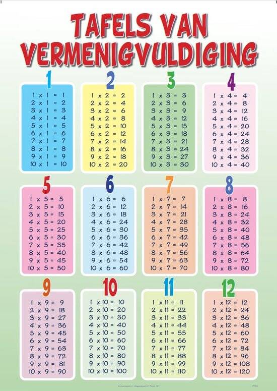 Werkboekje tafels