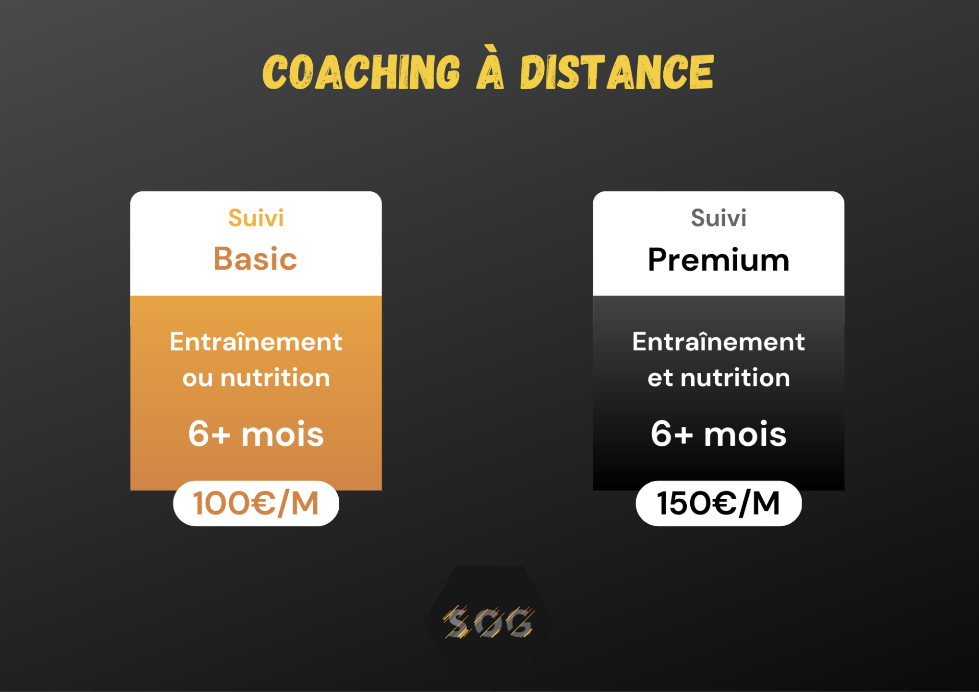 SOG Coaching | Prestations