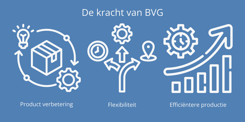 Handeling en Productie / Fulfilment oplossing | BVG Fulfilment