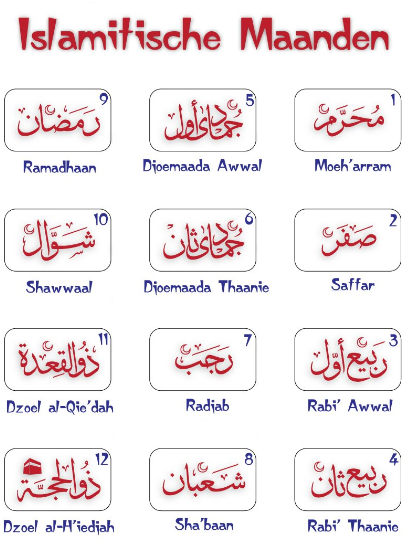 Moslim kalender / Islam | Docenten Geloven