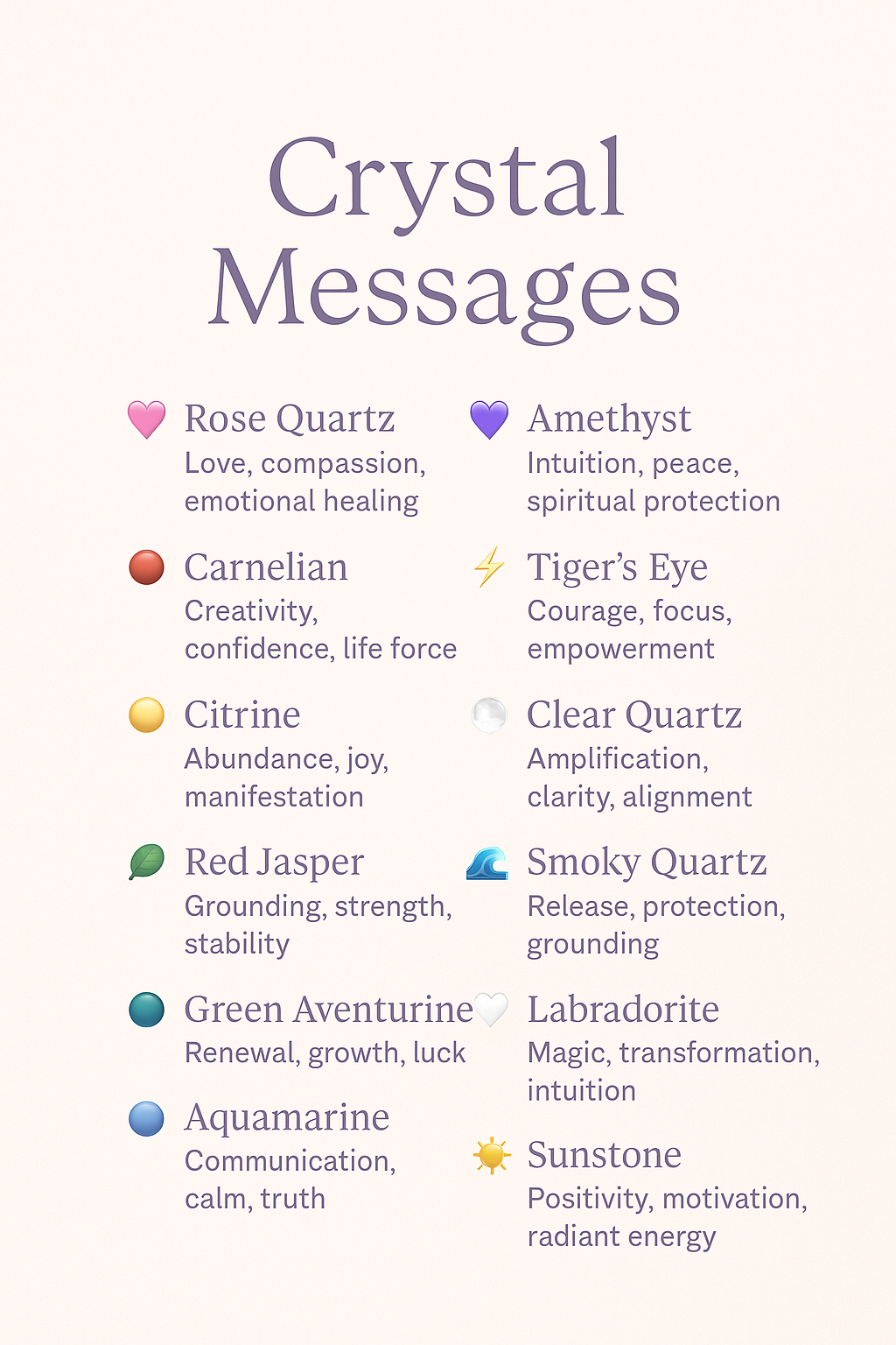 “Glow Within: Free meditations, Crystal Meanings & Care” | Aura Glow ...