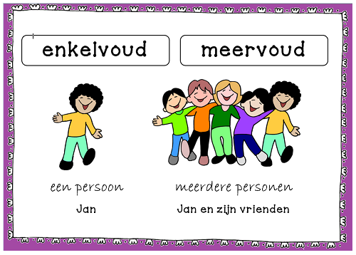 Meervoud | Topspellers