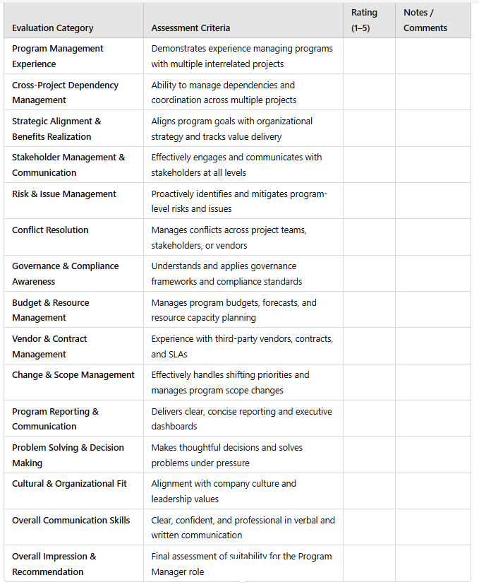Project Manager vs. Program Manager in IT: What’s the Real Difference ...