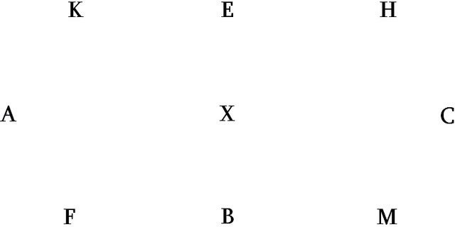 bak letters | Paardrijdenistop