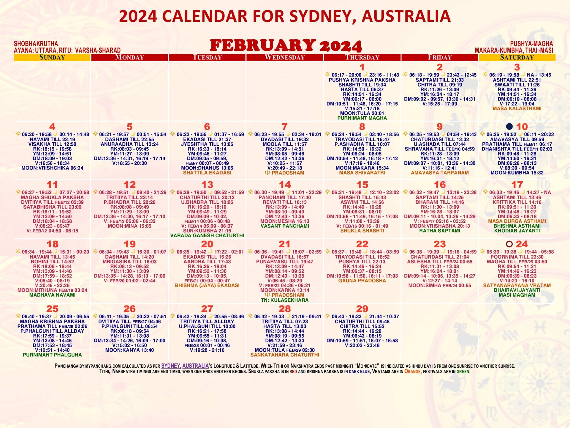 Panchang / Panchang/Calendar | Hindu Priest Council of Australia