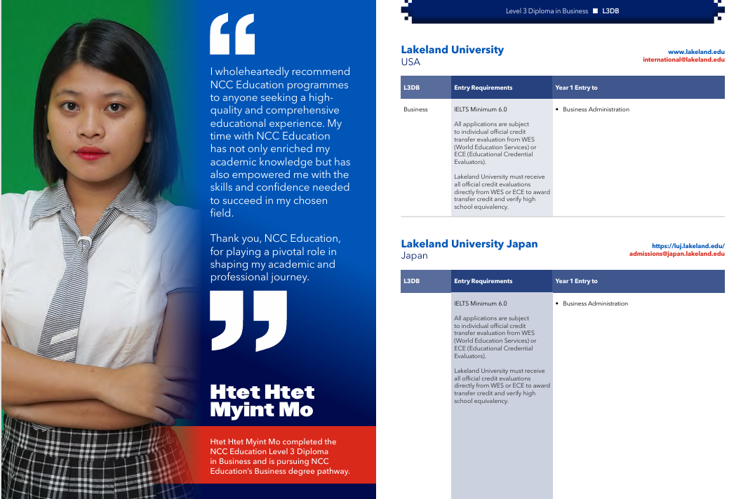 Ncc Education Level 3 International Foundation Diploma