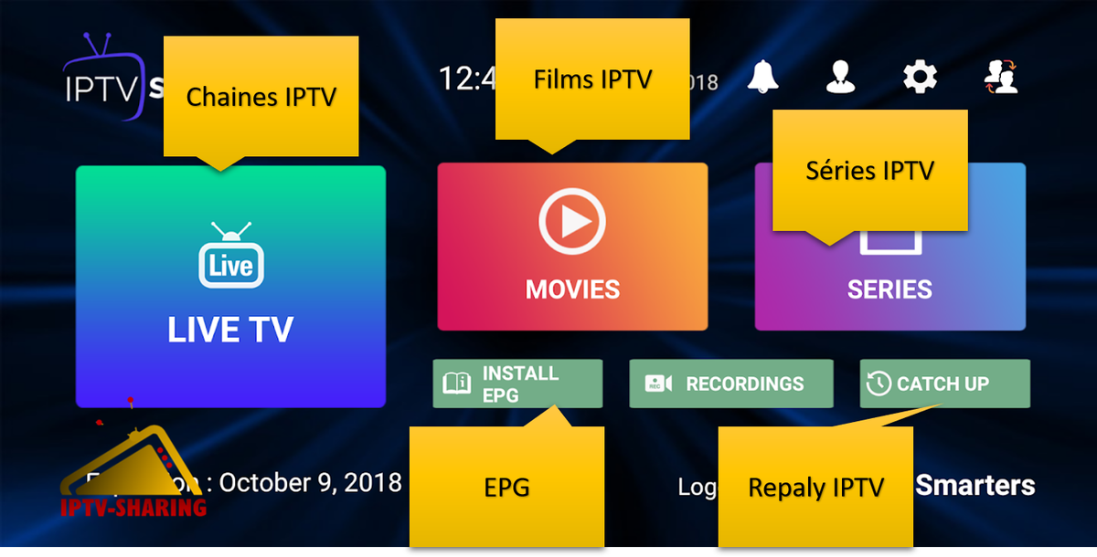 Application Iptv Smarters Pro
