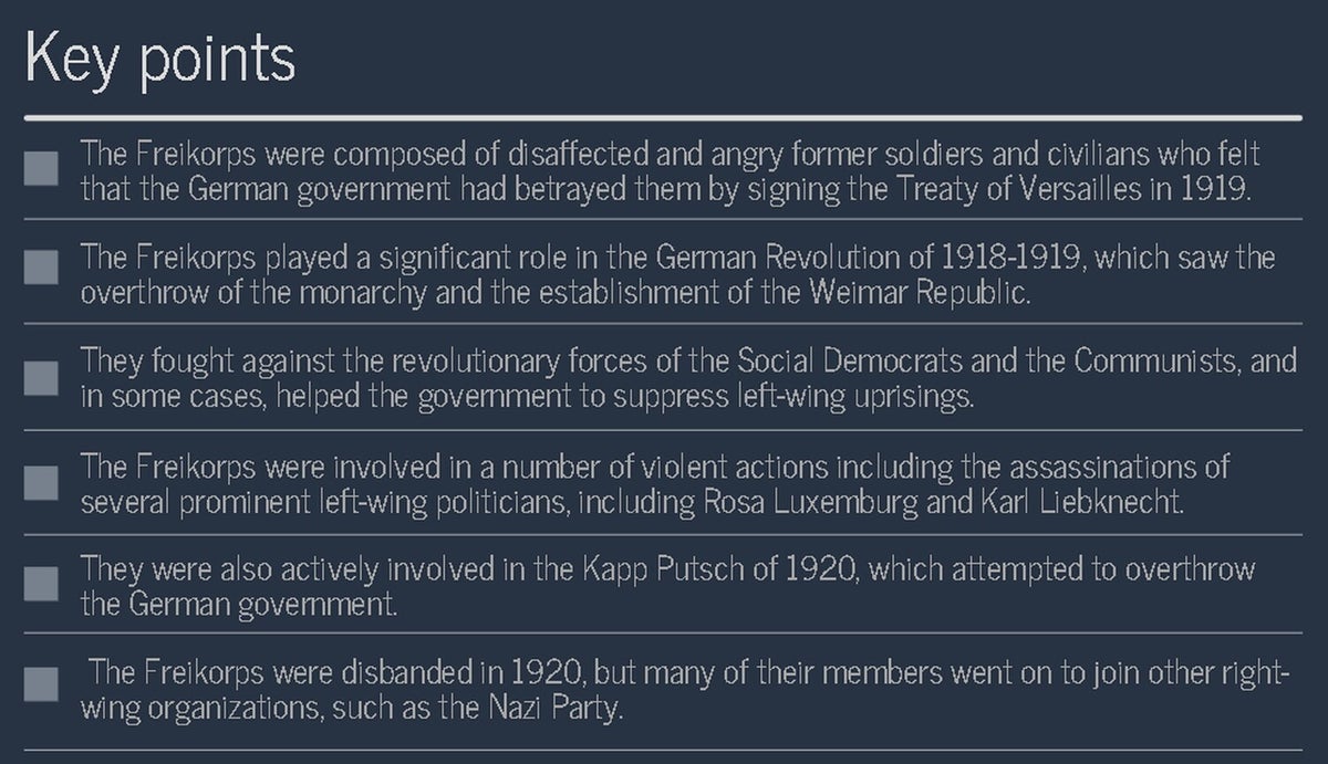 Freikorps / German Revolution / The Weimar Republic / 1918 ...