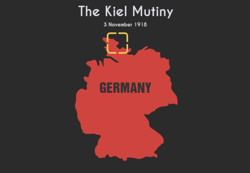 The Kiel Mutiny