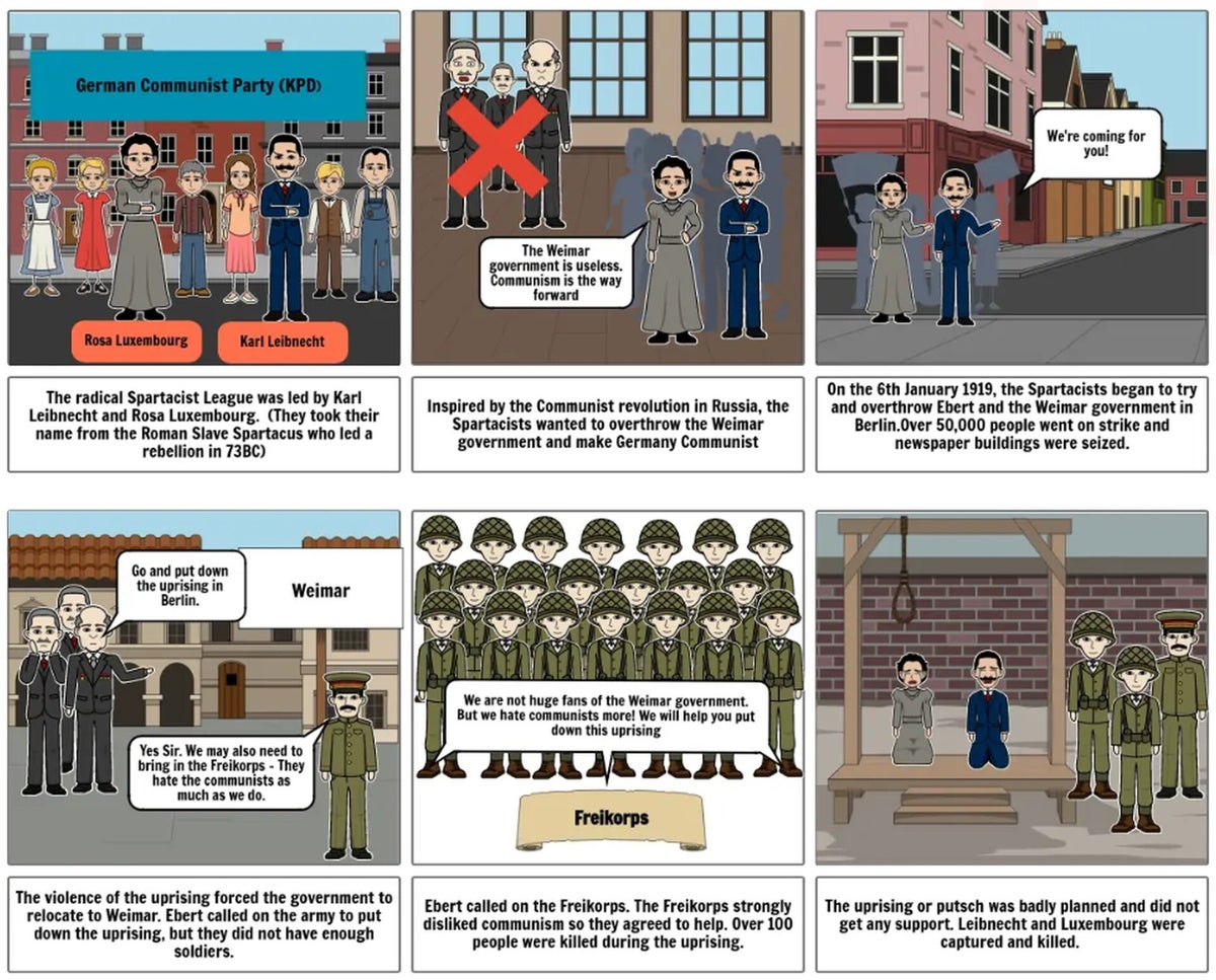 Spartacist Uprising / German Revolution / The Weimar Republic / 1918 ...