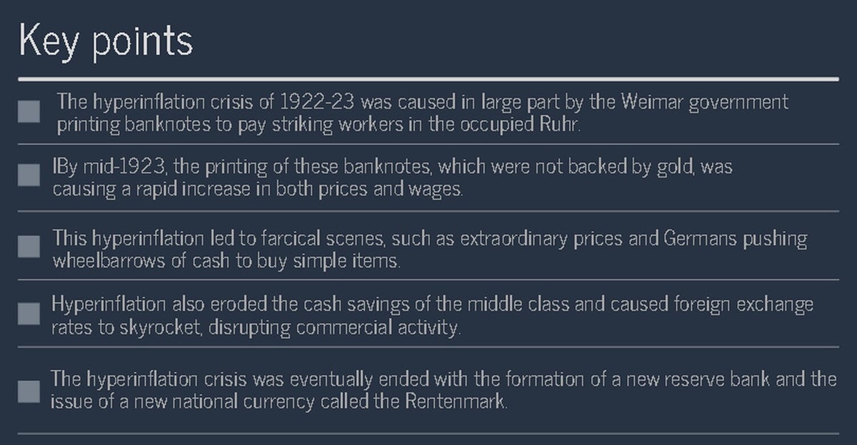 Hyperinflation / The Weimar Republic / 1918 / Interbellum 1918 - 1936 ...