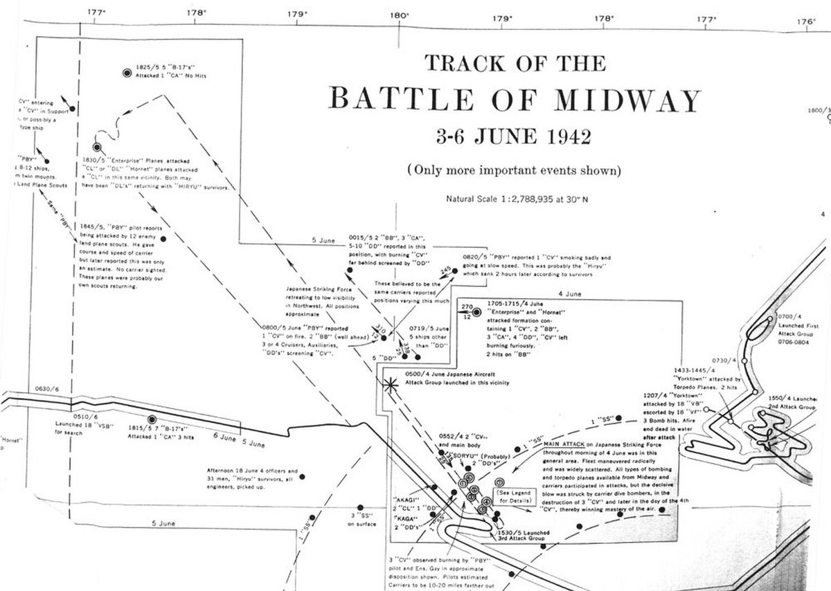 Midway / The Pacific War | The Second World War