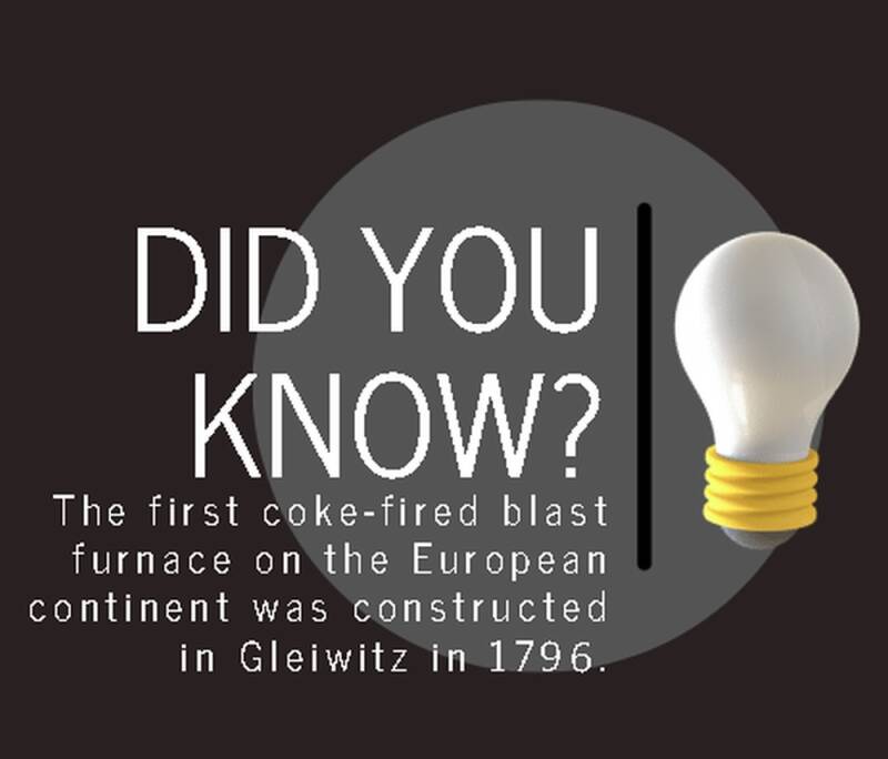 Gliewitz Incident / Prelude to war / Invasion of Poland | The Second ...