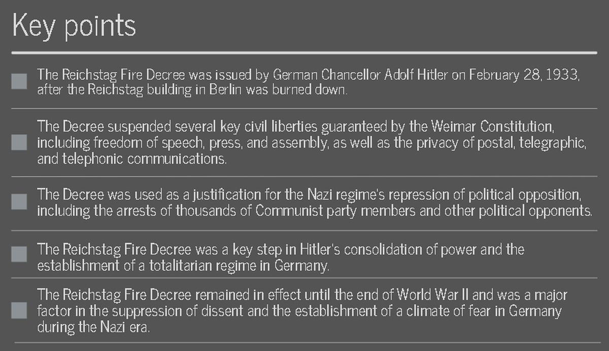 Reichstag Fire Decree / Reichstag Fire / Rise of the Nazis ...
