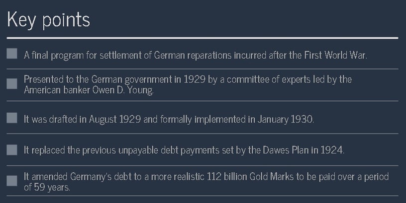 The Young Plan / The Weimar Republic / 1918 / Interbellum 1918 - 1936 ...