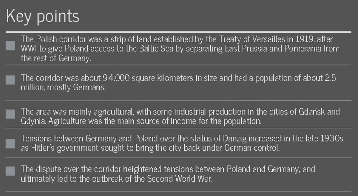 The Polish Corridor / Prelude to war / Invasion of Poland | The Second ...
