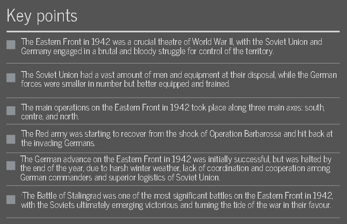 1942 / Eastern Front | The Second World War