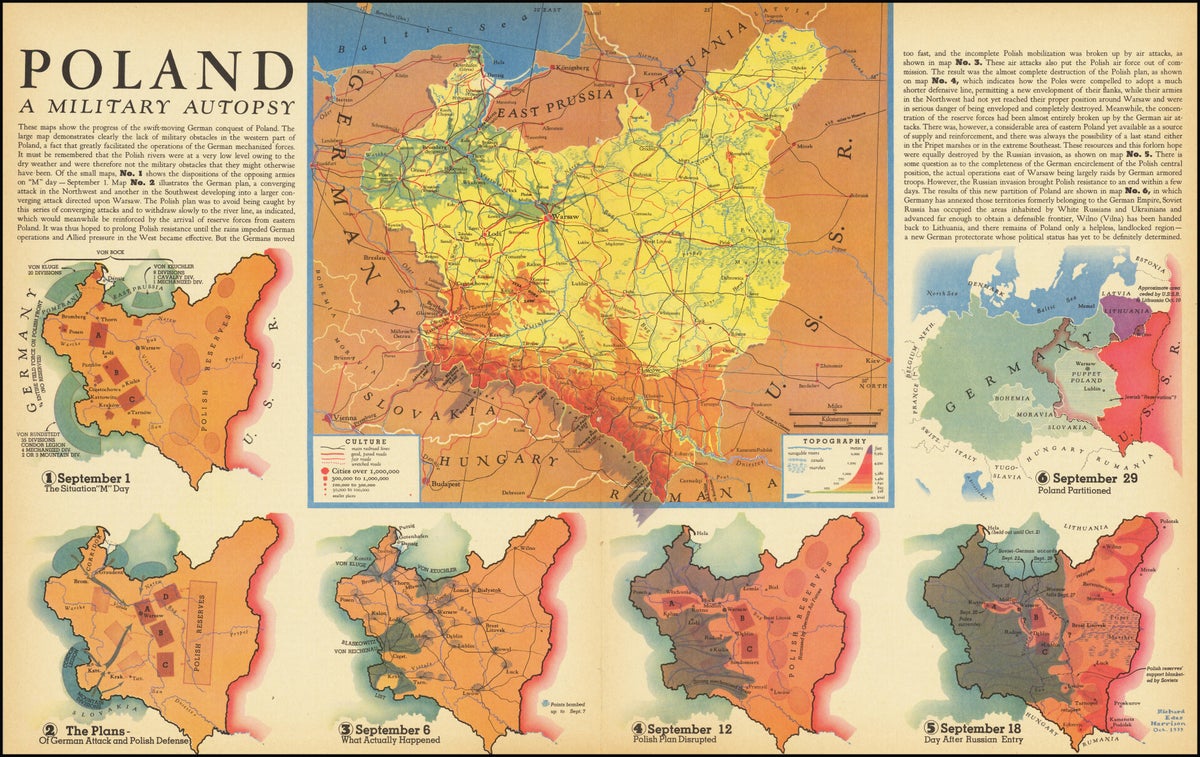 Invasion of Poland