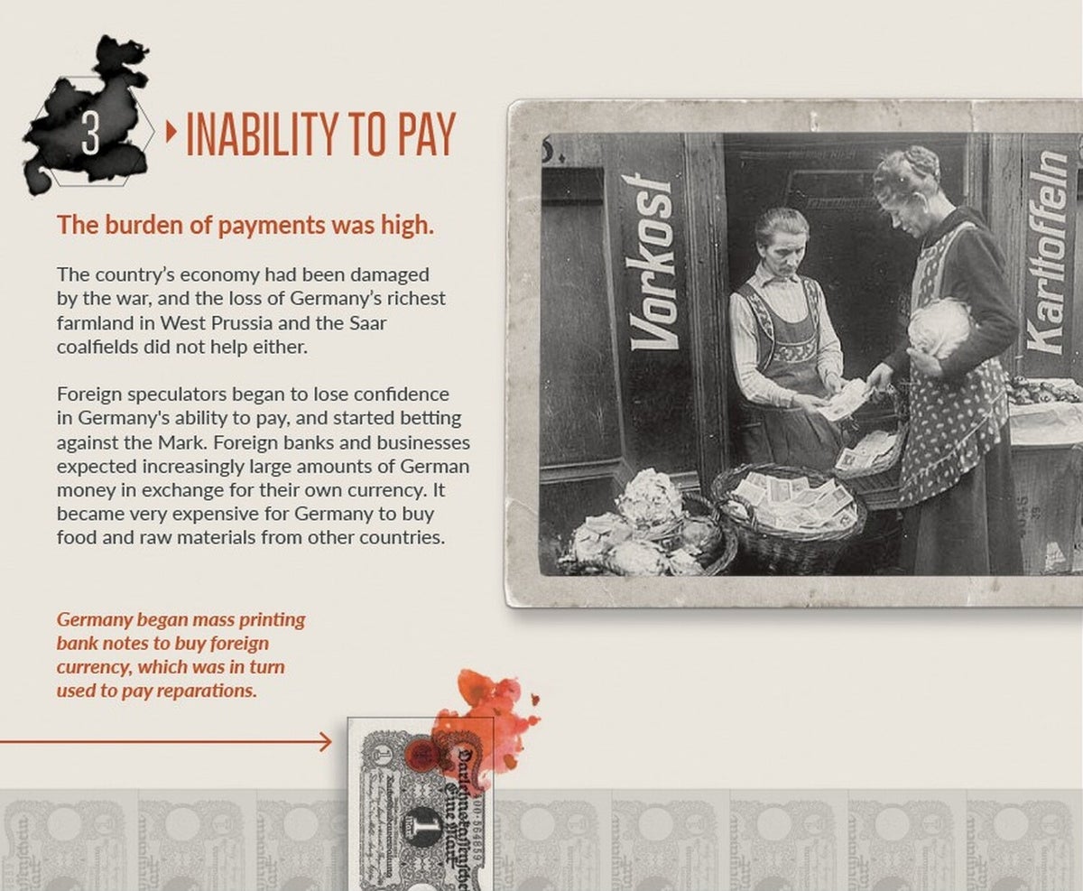 Hyperinflation / The Weimar Republic / 1918 / Interbellum 1918 - 1936 ...