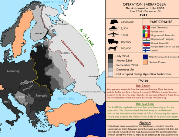 Operation Barbarossa / 1941 / Eastern Front | The Second World War