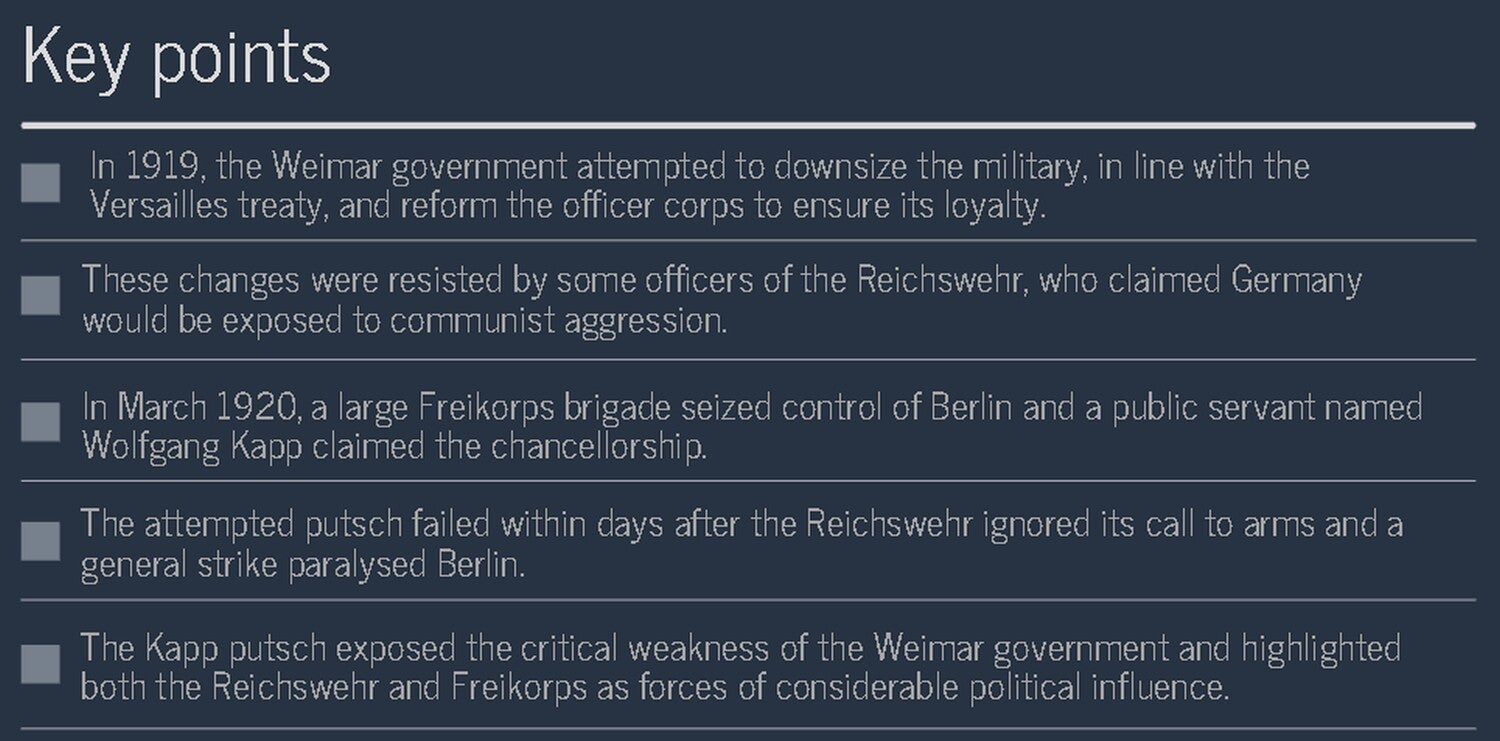 Kapp Putsch / The Weimar Republic / 1918 / Interbellum 1918 - 1936 ...