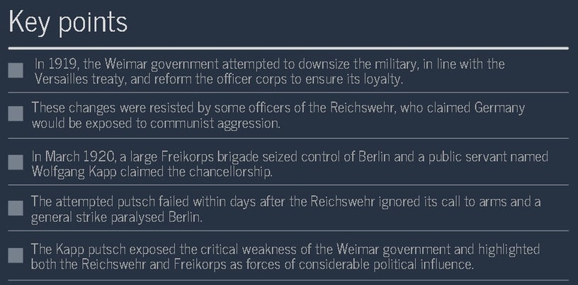 Kapp Putsch / The Weimar Republic / 1918 / Interbellum 1918 - 1936 ...
