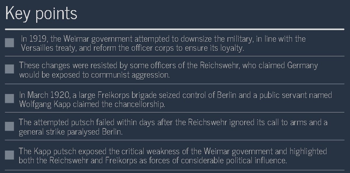 Kapp Putsch / The Weimar Republic / 1918 / Interbellum 1918 - 1936 ...