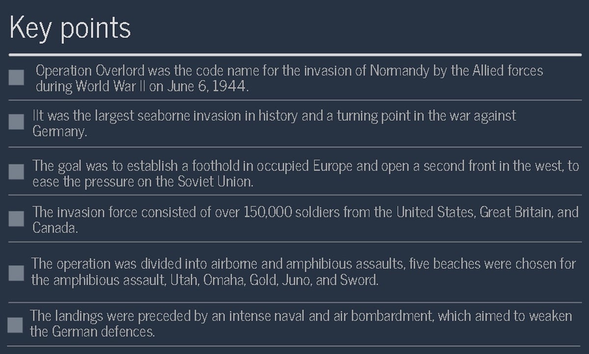 Operation Overlord / A Second Front | The Second World War
