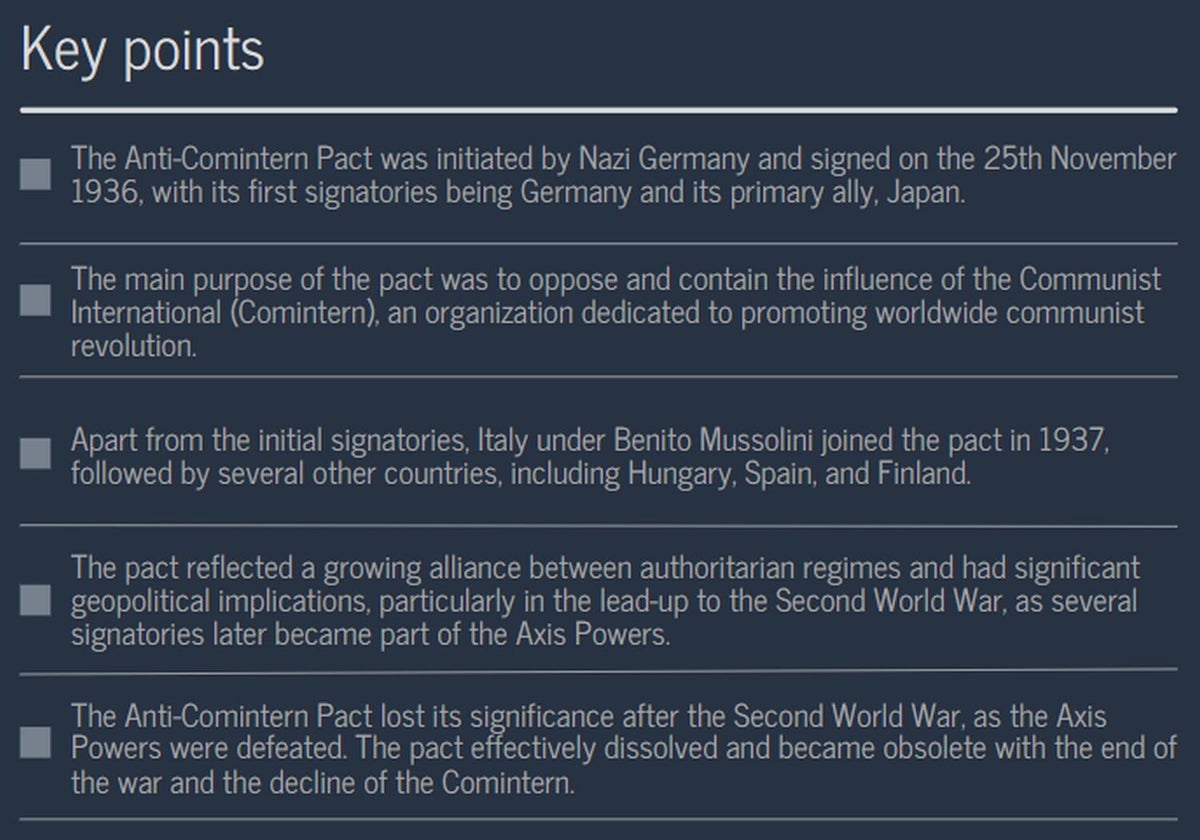 Anti-Comintern Pact / Countdown to war 1936 - 1939 / Interbellum 1918 ...