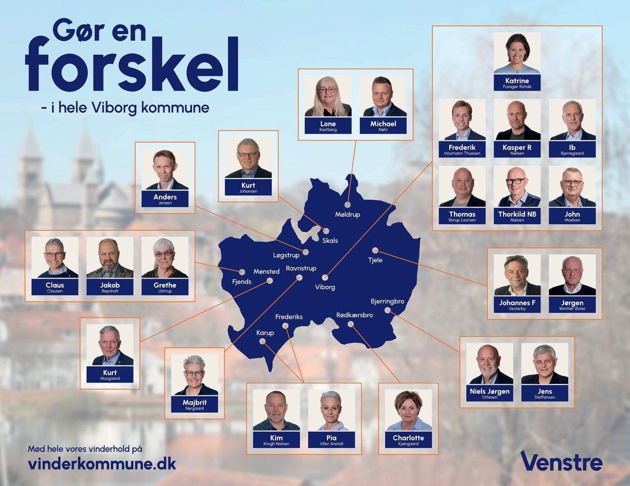 Venstres kandidater | Vinderkommune