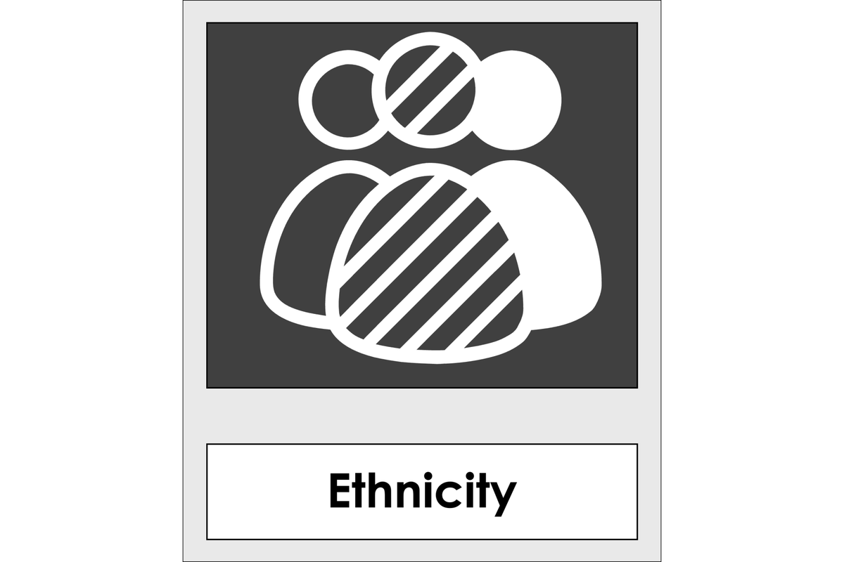 ED6a -Factors affecting a label / ED6 - Roles and Processes / Education ...