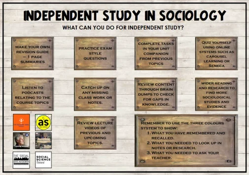 Displays / TEACHING & LEARNING | Hectic Teacher Resources