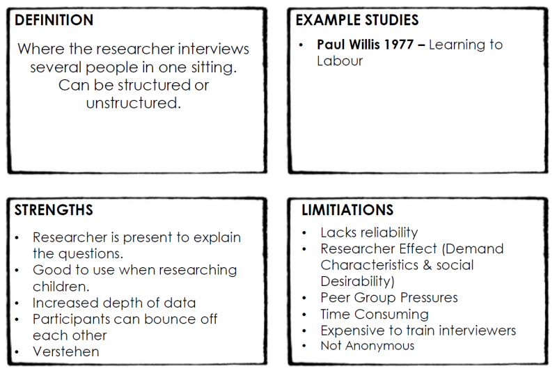 TM10 - Primary Methods / Theory and Methods / SOCIOLOGY SUPPORT ... TM10 - Primary Methods / Theory and Methods / SOCIOLOGY SUPPORT ...