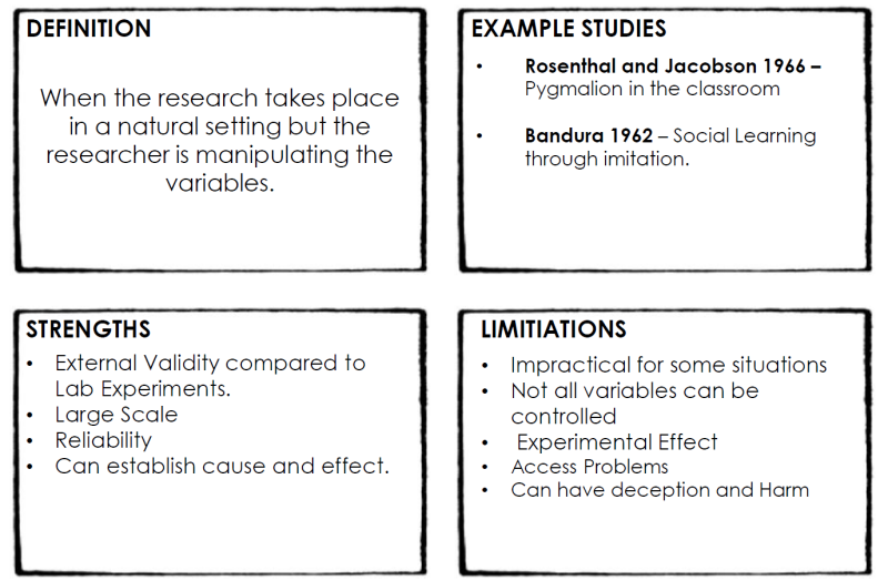 TM10 - Primary Methods / Theory and Methods / SOCIOLOGY SUPPORT ... TM10 - Primary Methods / Theory and Methods / SOCIOLOGY SUPPORT ...