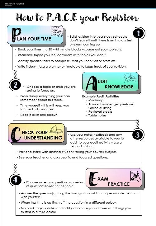 Revision and Study / TEACHING & LEARNING | Hectic Teacher Resources